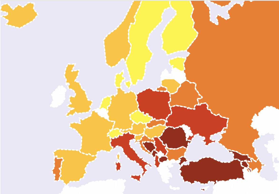 Religion – European Values Study